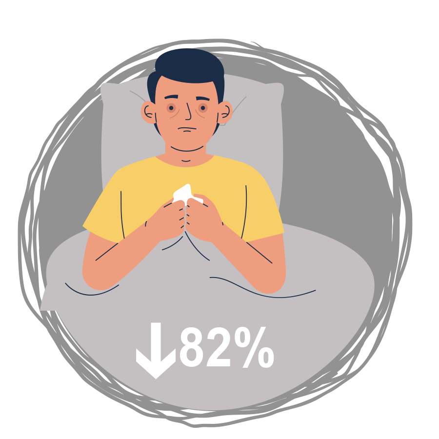 Medical Research - Yoga of Immortals Mauritius